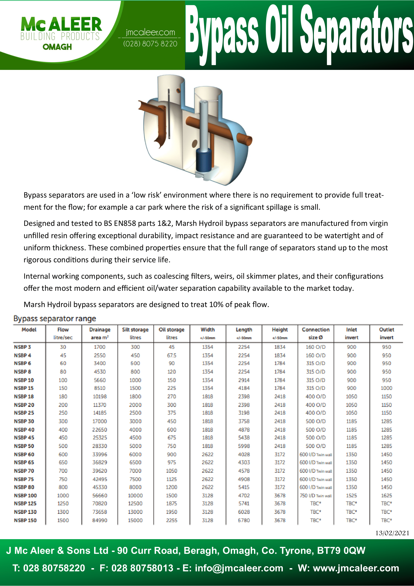 NSBP80 Bypass Oil Separator
